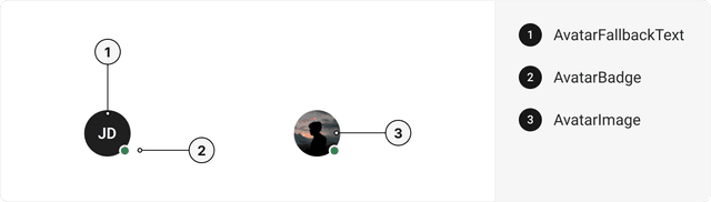 Gluestack Ui Avatar Component Installation Usage And Api