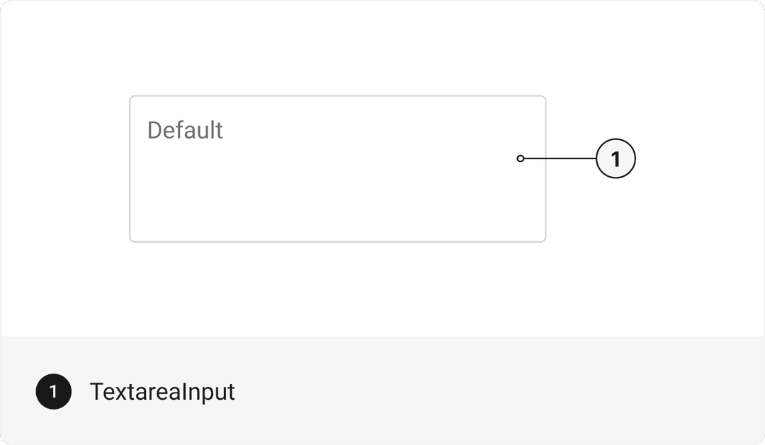 gluestack-ui Textarea Component | Installation, Usage, and API