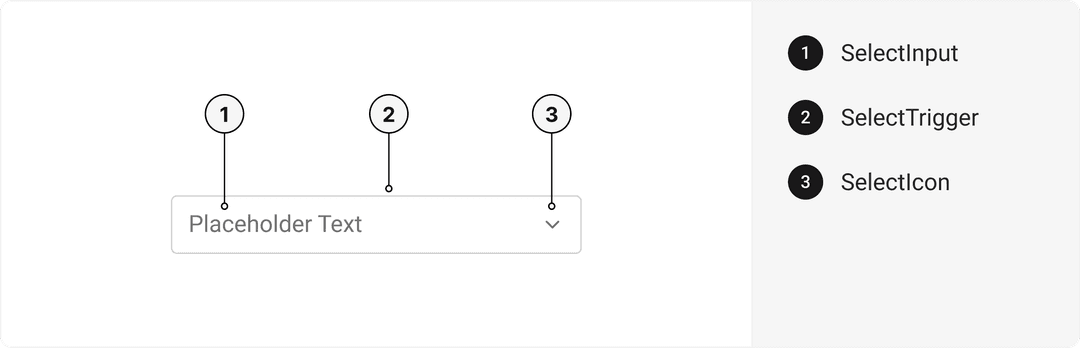 gluestack-ui Select Component | Select React Native Installation, Usage & API
