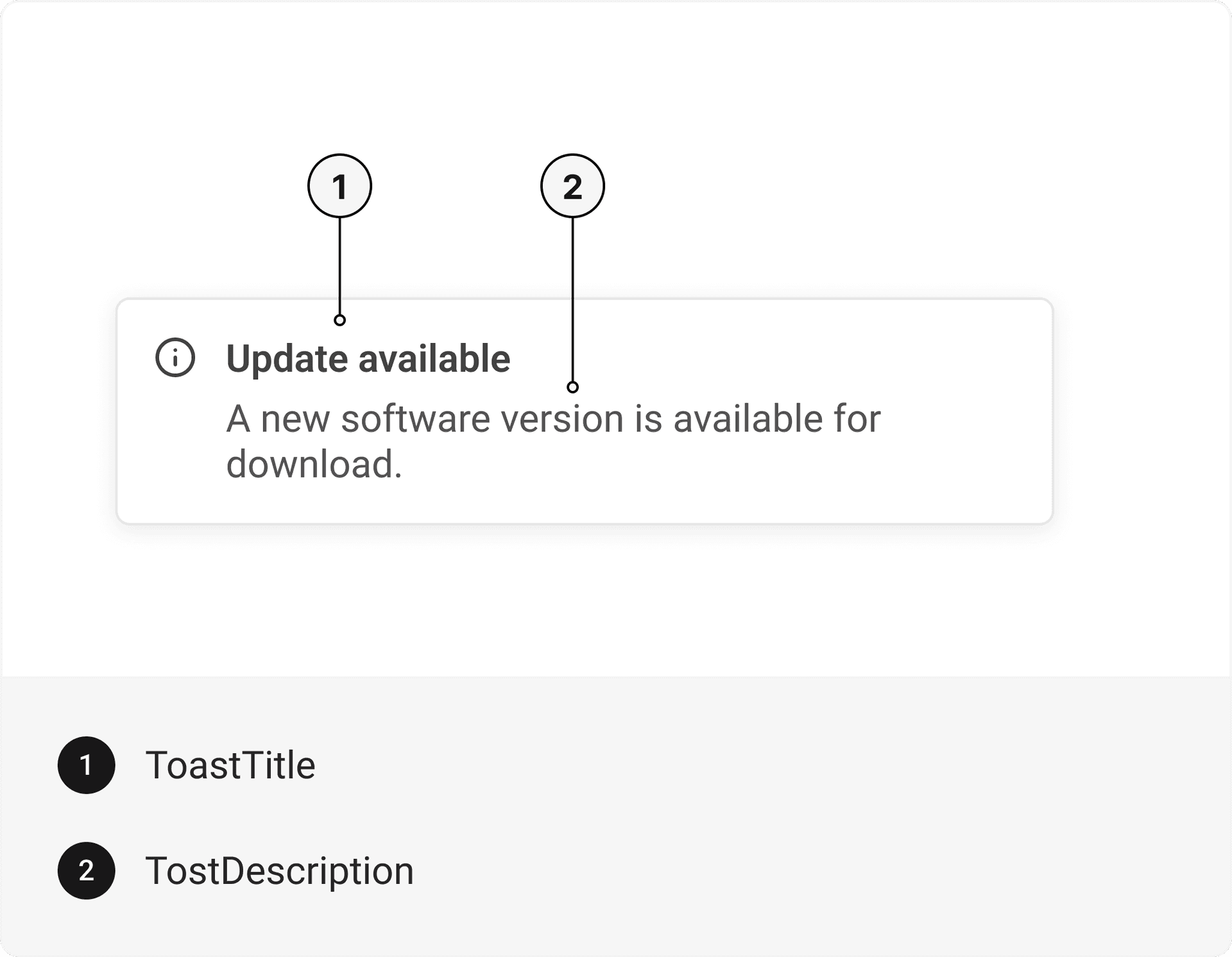 gluestack-ui Toast Component | React Native Toast Installation