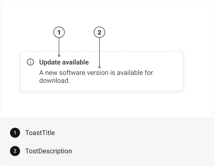gluestack-ui Toast Component | React Native Toast Installation