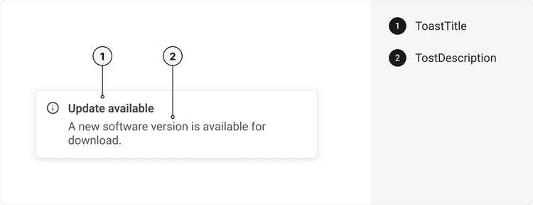 gluestack-ui Toast Component | React Native Toast Installation