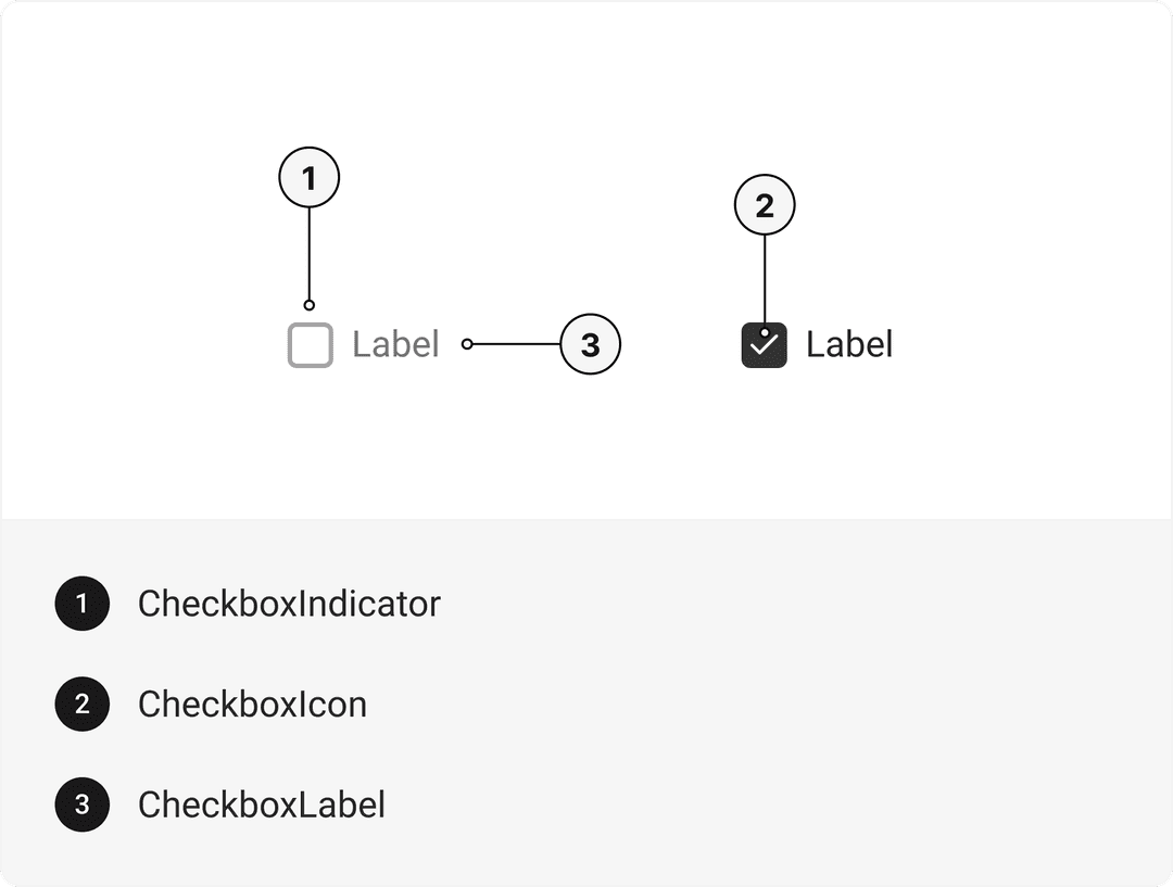 gluestack-ui CheckBox Component | Checkbox Installation in React Native