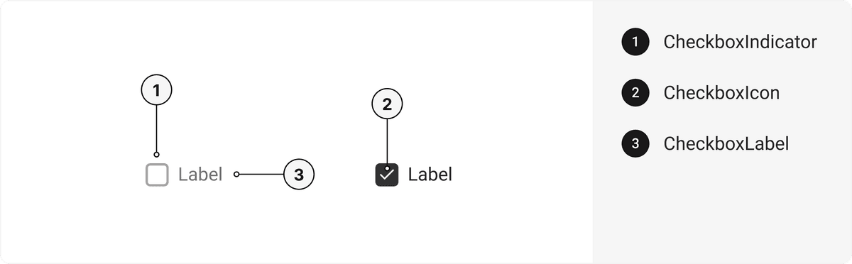 Gluestack Ui Checkbox Component Checkbox Installation In React Native