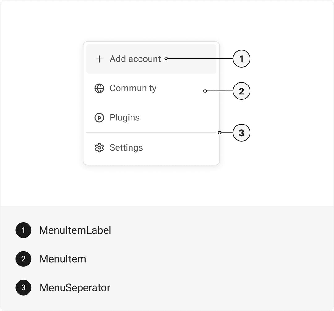 gluestack-ui Menu Component | Installation, Usage, and API